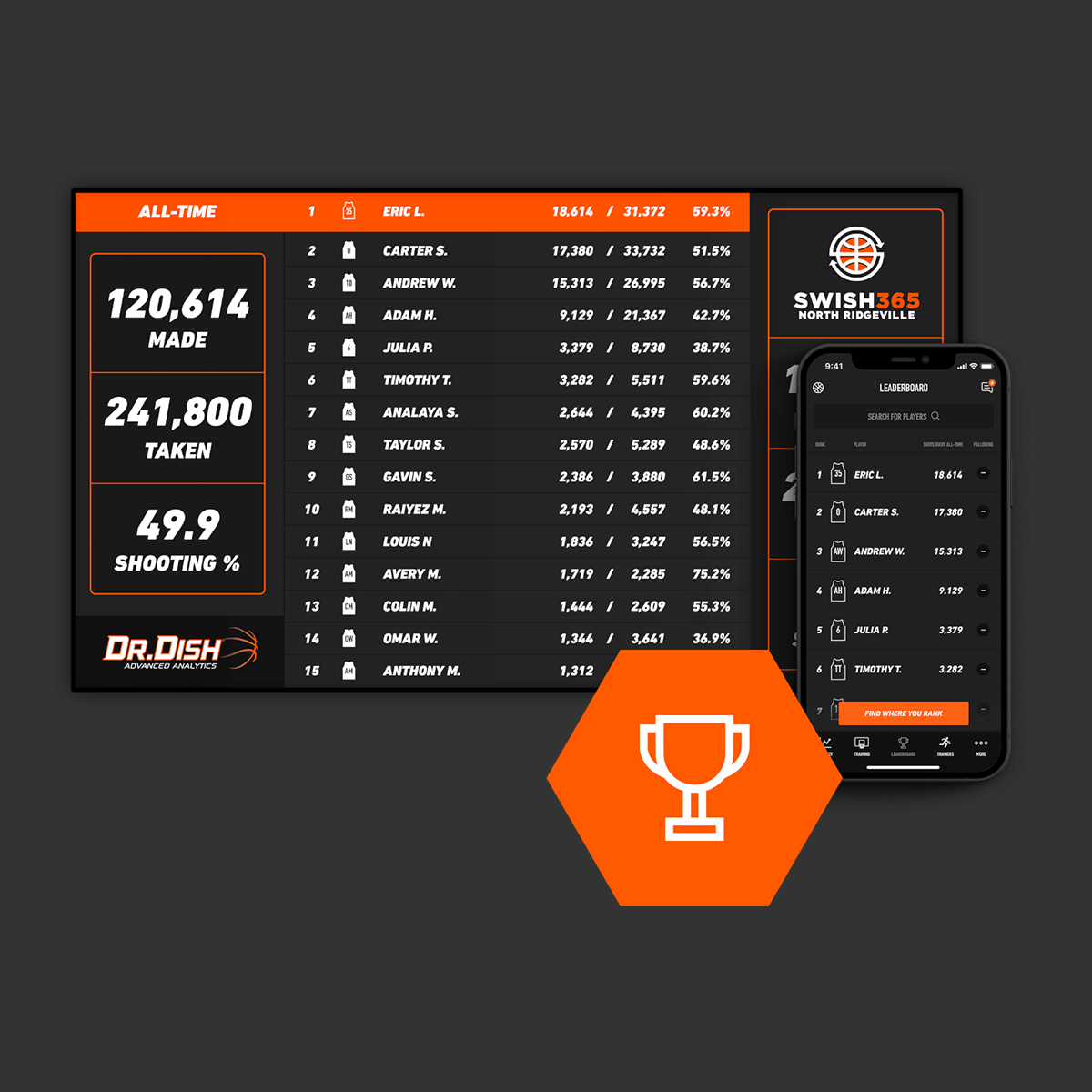 The Bunker Hoop House